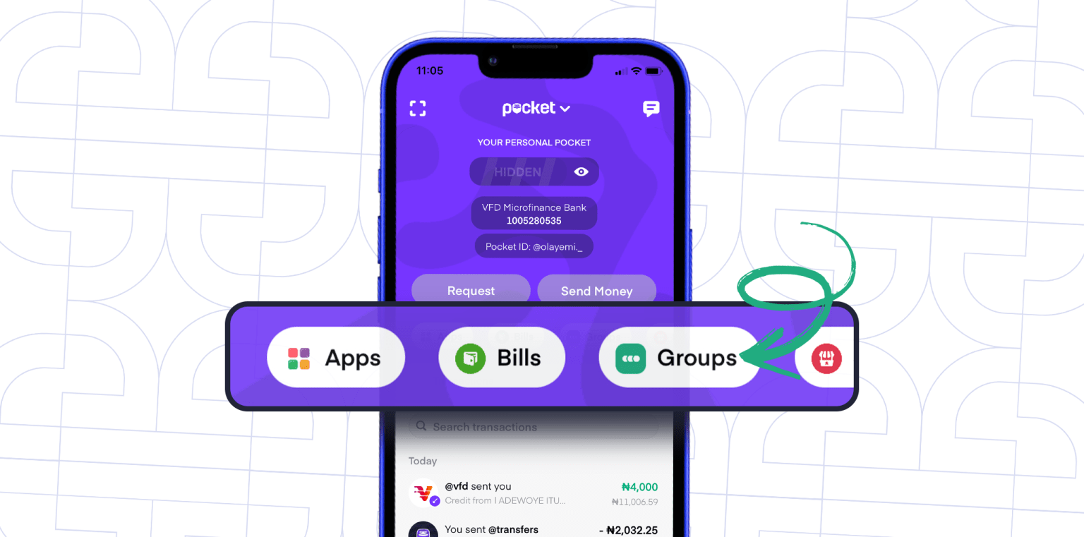What Does Ajo Mean? A Simple Guide To Group Savings - Piggyvest Blog