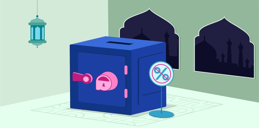 What Is Riba, And Why Is It Haram? How To Save On PiggyVest The Halal ...